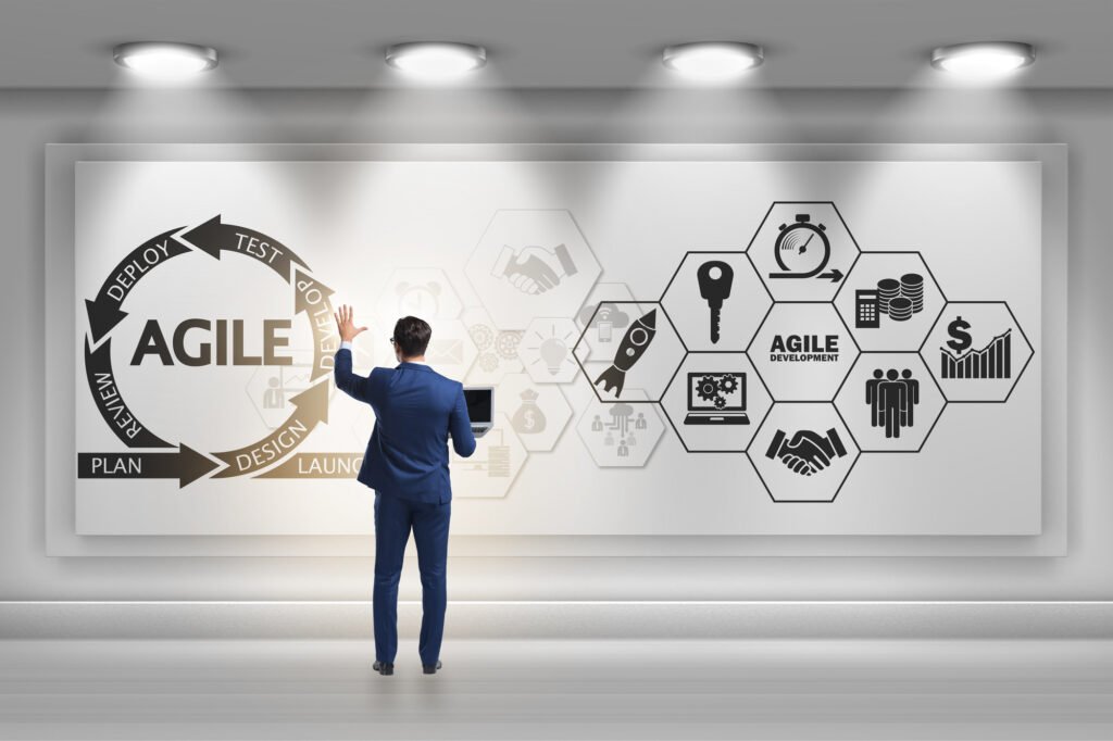 What is Agile Training and How Does it Benefit Business? - Knowledge Prime
